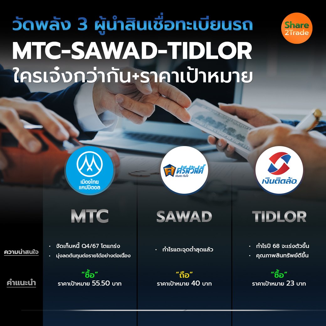 เทียบหมัดต่อหมัด 3 ผู้นำสินเชื่อทะเบียนรถ | Share2Trade